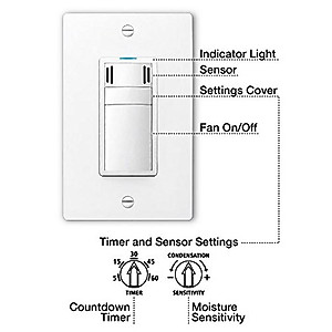 Dewstop Combination Humidity Sensor/Fan Control White 1 pk