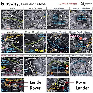 Mapsoft Expolorer Moon Globe, 24cm/9.5", M-24, Lunar Globe, Moon Map, Lunar Map