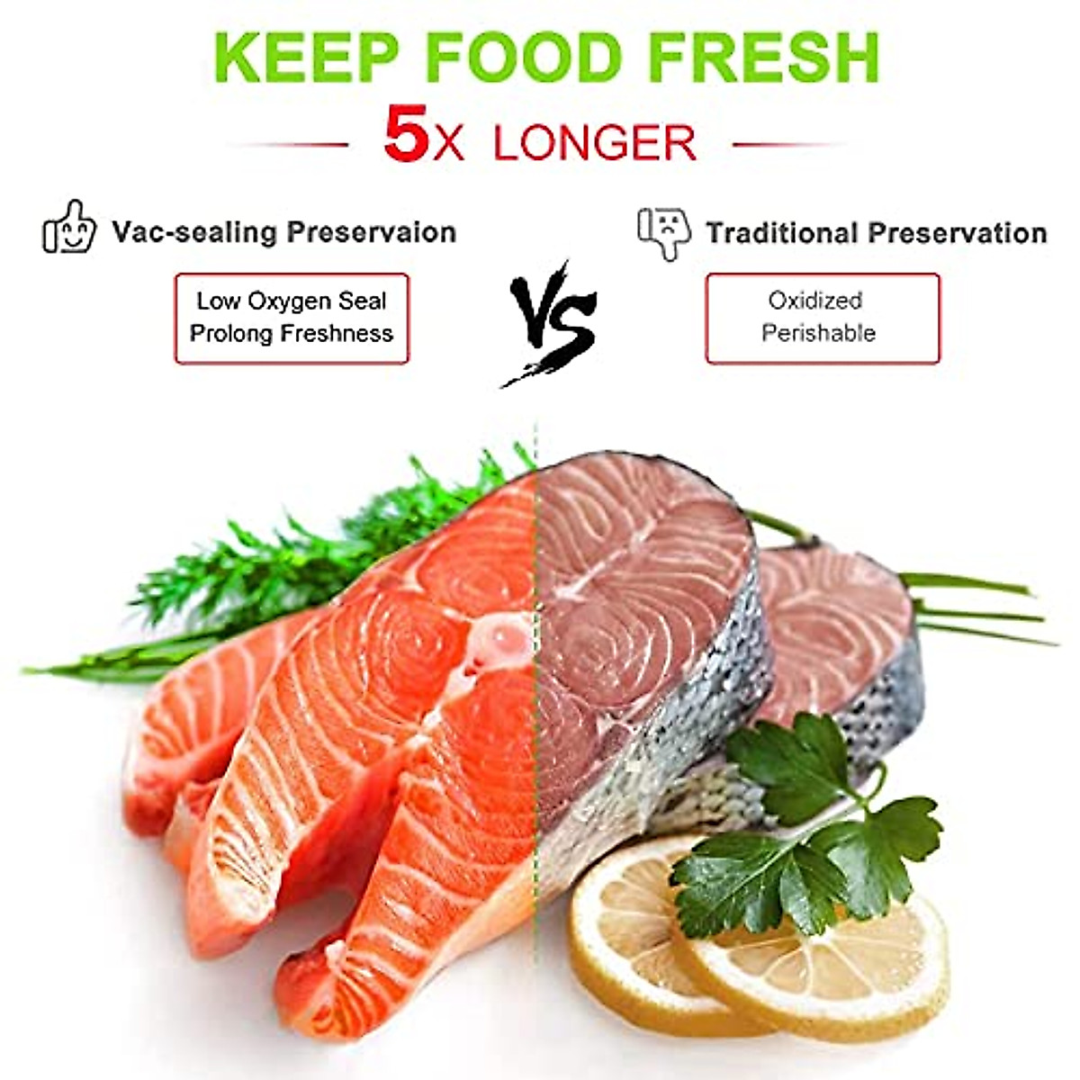 HEMOER Vacuum Sealer Bag for Food Saver, 5 Rolls Total 82Ft Vac Heat Seal Rolls Bag 4mil Heavy Duty, Commercial Grade, BPA Free Great for Vac Storage, Meal Prep or Sous Vide Cooking