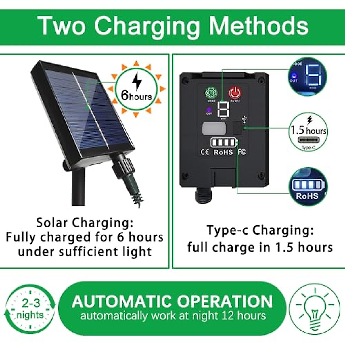 600 LED Solar Curtain Lights Outdoor Remote Control Gazebo Light 8 Modes Waterproof Waterfall Fairy Light String Window Wall Hanging Solar Patio Light Outside Wedding Party Christmas Decor, Warm