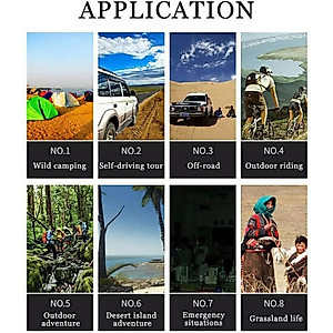 Solar Panel Battery Charger Kit 200W 12V Monocrystalline PV Module for Car RV Marine Boat Caravan Off Grid System with 10A-50A Charge Controller+Extension Cable