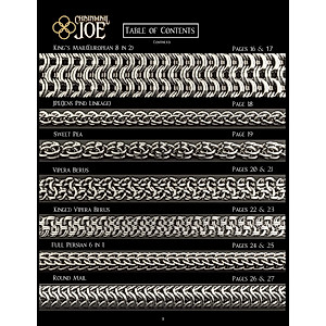 Chainmail Joe - Complete Chainmail Tutorial Collection