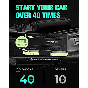 YuanKanJu Sudopo Portable Car Jump Starter 1000A Battery Booster, VIDOKA 12V Jump Starter (Gas Engines up to 7.0L, Diesel up to 5.5L) with Smart Clamp Cables, USB Quick Charge, LED Flashlight