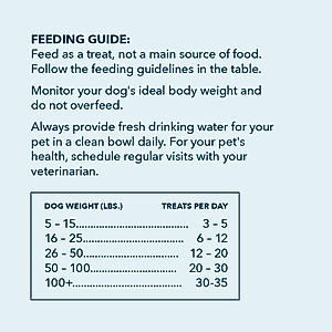 Amazon Brand - Wag Peanut Butter & Banana Flavor Training Treats for Dogs, 1 lb. Bag (16 oz)