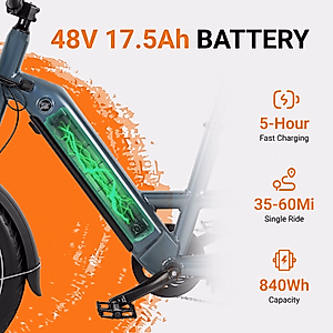 KBO Ranger Electric Bike 750W Cargo Ebike 48V 17.5Ah/840Wh Removable Battery 60Mi+ Range 400LBS Payload Capacity 20"x3" Fat Tire ebike 25mph 86Nm 7-Speed Cargo Bicycle 0-5 Level Pedal Assist