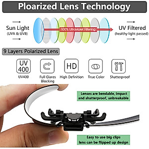 CAXMAN Polarized Clip On Sunglasses Over Prescription Frames for Men & Women w/Super Dark Category 4 Lens UV Protection Flip Up Large Size