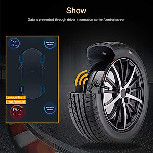 ROADFAR Tire Presure Sensor 315MHz Tire Pressure Monitoring System Sensor (TPMS) Fits for Buick for Chevrolet for GMC for Pontiac & More Replaces# 13598771 13598772 13586335 Sets of 4