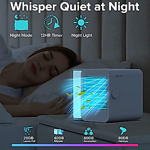 Portable Air Conditioner Fan: Evaporative Mini Air Cooler with 𝟳 𝗖𝗼𝗹𝗼𝗿𝘀, USB Personal Air Cooler Desktop Cooling Fan with 𝟭𝟬𝟬𝟬𝗺𝗹 𝗟𝗮𝗿𝗴𝗲 𝗪𝗮𝘁𝗲𝗿 𝗧𝗮𝗻𝗸 for Room Office Home