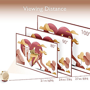 BenQ GV30 LED Portable Ceiling Projector with 135˚ Rotating Angle Projection | Extra Bass Bluetooth Speaker | Android TV 10 |Auto Focus & Vertical Keystone | WiFi |Chromecast & AirPlay | HDMI | USB-C