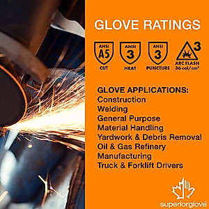 Superior Glove Endura Goatskin Leather Work Gloves with ParaActiv Cut Resistant Protection - Arc Flash Safety Work Gloves 378GKTFG (1 Pair) Large