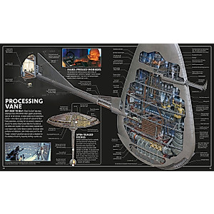 Star Wars: Complete Locations