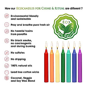 Organic CocoSoy Candles, Set of 20 Blue Mini Tapered Candles, Premium Coconut Soy Wax Botanical Candles, 4 inch Tall Chime Candles for Spell, Prayer, Meditation, Birthdate, Party Candles…