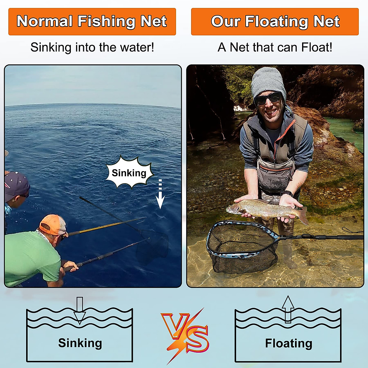 PLUSINNO Floating Fishing Net for Steelhead, Salmon, Fly, Kayak, Catfish, Bass, Trout Fishing, Rubber Coated Landing Net for Easy Catch & Release, Compact & Foldable for Easy Transportation & Storage