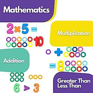 BEKILOLE Wooden Montessori Toys for Kids Toddler Number Puzzles Sorter Counting Shape Stacker Stacking Game Preschool Toys for Boy Girl Learning Education Math Blocks 3+ Year Old Girl Gifts