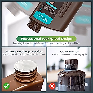 SUNLU 3D Printer Resin, 2000g ABS-Like High Toughness Resin for 4k/6k/8k LCD/DLP/SLA Resin 3D Printer, 405nm UV Curing 3D Printing Resin, Good Resistance, Non-Brittle & High Precision, Grey 2000g