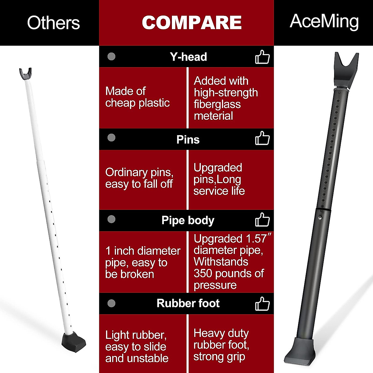 AceMining Upgraded Door Security Bar & Sliding Patio Bar, Heavy Duty Stoppers Adjustable Jammer for Home, Apartment, Travel (1 Pack,Black)