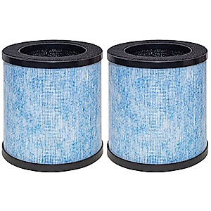 Hichoryer MJ002H Replacement Filter, Compatible with POMORON MJ002H / MGK21J02 Air Purifier, High Performance Multi-Layer Filter, Compare to Part# MJ002H-RF, 2 Pack