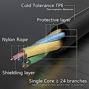 Geekria Audio Cable with Mic Compatible with Anker Soundcore Space One, Q20i, Q45, COWIN E7 Cable, 3.5mm Replacement Stereo Cord with Inline Microphone and Volume Control (4 ft / 1.2 m)