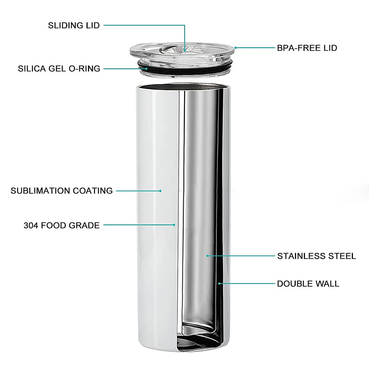 G HEAT-GOO 20oz Sublimation Blank Tumblers Vacuum Insulated Tumblers with Closed Lids and Straws, Double Wall Stainless Steel Travel Mugs, 4 pack