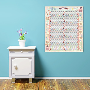 BabySteps Pregnancy Gift Scratch-Off Calendar - 236 Entertaining Facts & Tips