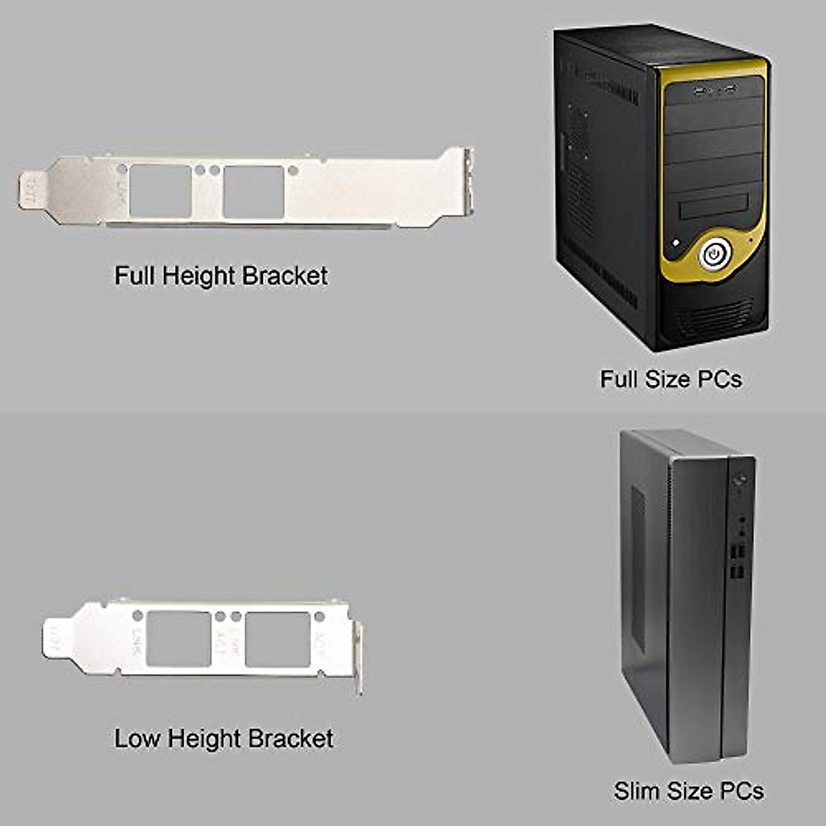 Dual Port Gigabit Ethernet Converged PCI-E x1 Card,2X RJ45 Gigabit Network Interface Controller Adapter,with 82575EB Chipset for Desktops,Work Stations,Servers, with Low Profile Bracket.