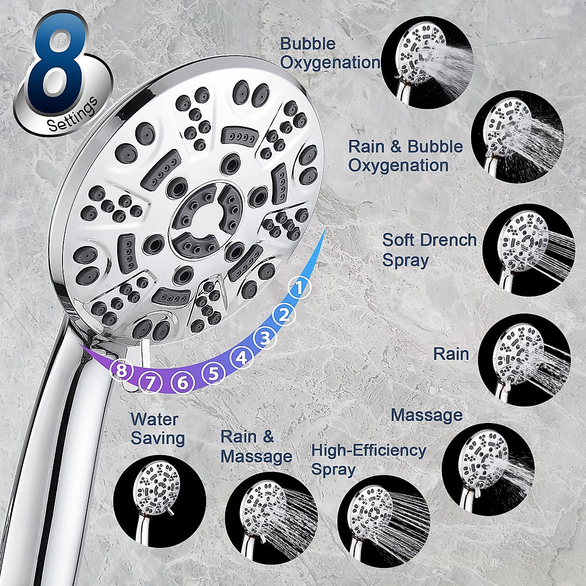 Cobbe High Pressure 8 Functions Shower Head with handheld - Powerful Detachable Shower Head Set for Low Water Pressure - Tool-less 1-Min Installation, Extra Long 60" Stainless Steel Hose (Chrome)