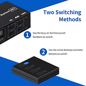 Synvisus DisplayPort KVM