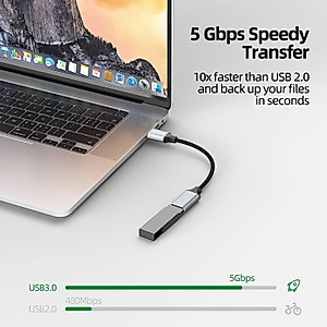 CLAVOOP Short USB Extension Cable 6 inch, USB Extender Braided USB A Male to Female USB 3.0 Extension Cable Compatible with USB Flash Drive, Printer, Camera, Mouse, Keyboard, Headset, Phone