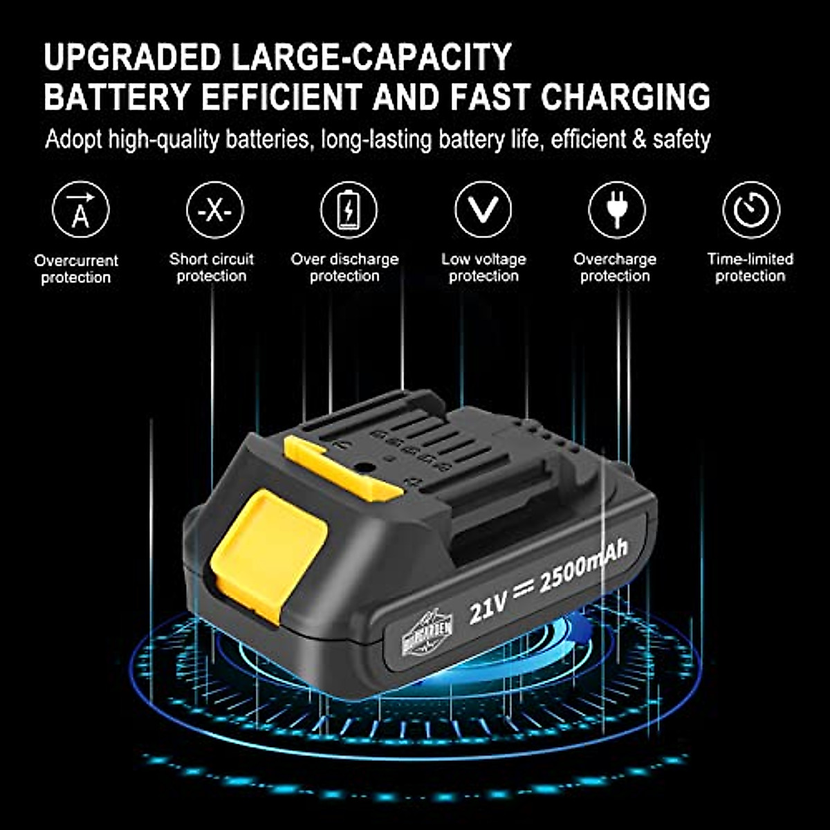 Brushless Mini Chainsaw, 6-Inch Coldless Chainsaw Battery Powered Chainsaw, Small Chainsaw with Security Lock, One- Hand Handheld Electric Chainsaw for Tree Trimming and Branch Pruning Wood Cutting