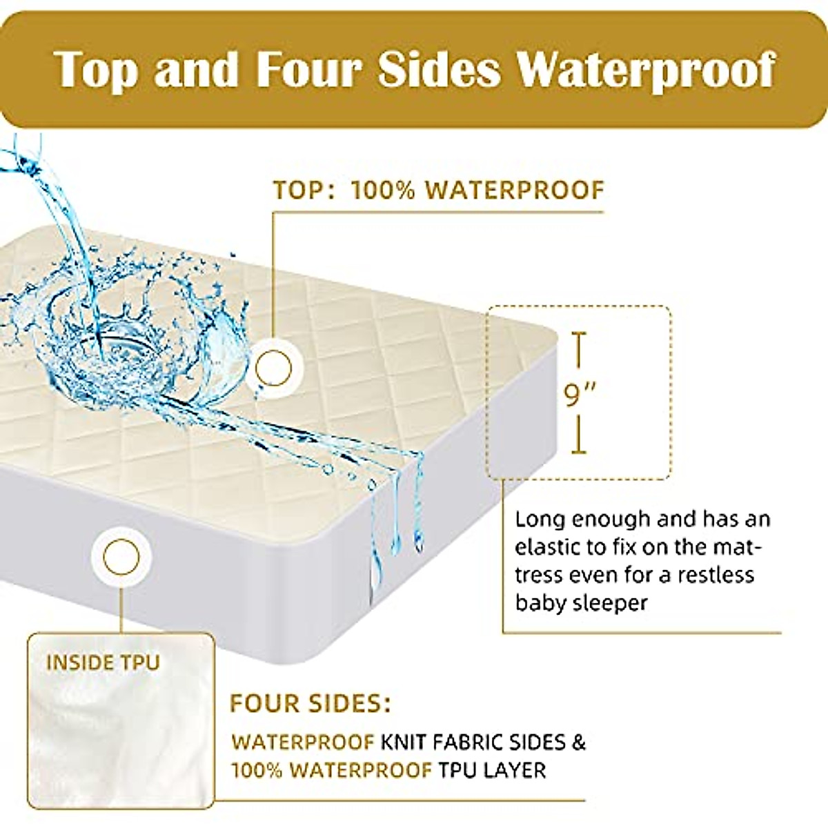 Lofe Organic Cotton Crib Mattress Protector - Top&Side Waterproof, 100% Waterproof Crib Mattress Protector, Breathable Baby Crib Mattress Cover, Infant Toddler Crib Mattress Fitted 52x28x9 in