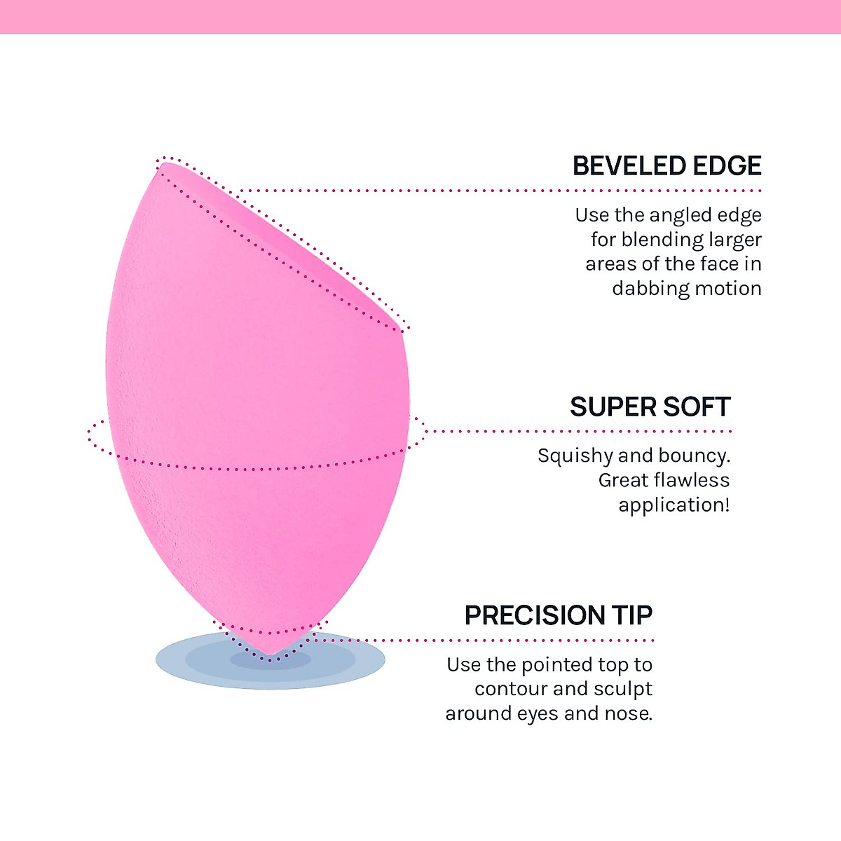 AOA Studio Collection Makeup Sponge Set Makeup Blender Latex Free and High-definition Super Soft Set of 6 Makeup Blender For Powder Cream and Liquid, Beauty Cosmetic Beveled Shape (Pink)