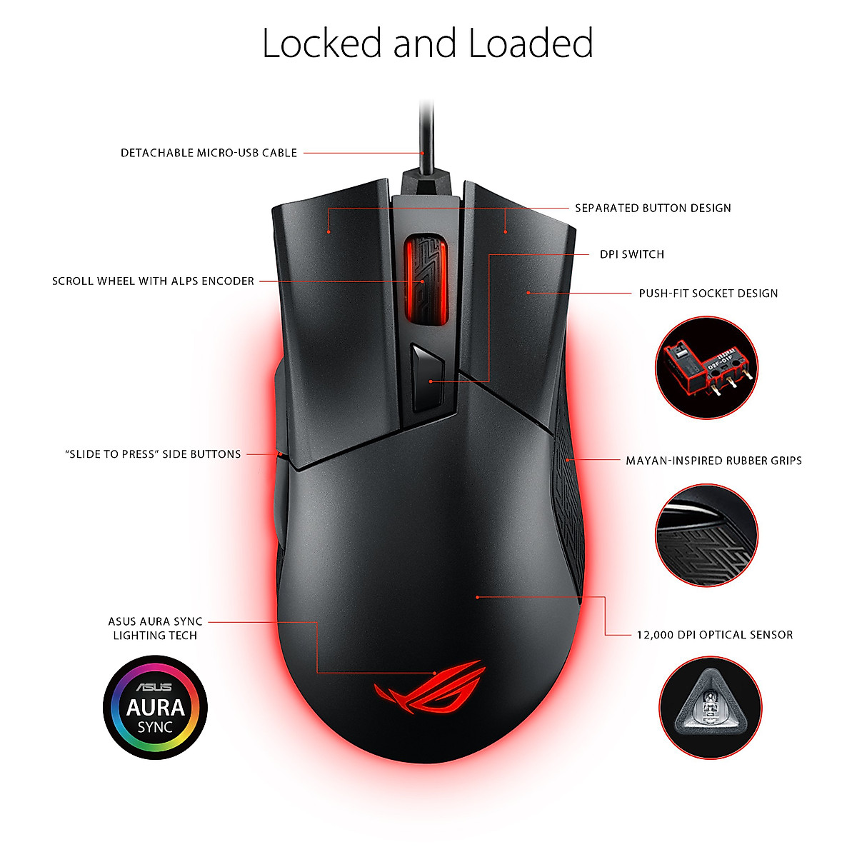 ASUS ROG Gladius II Origin Wired USB Optical Ergonomic FPS Gaming Mouse featuring Aura Sync RGB, 12000 DPI Optical, 50G Acceleration, 250 IPS sensors and swappable Omron switches,Black