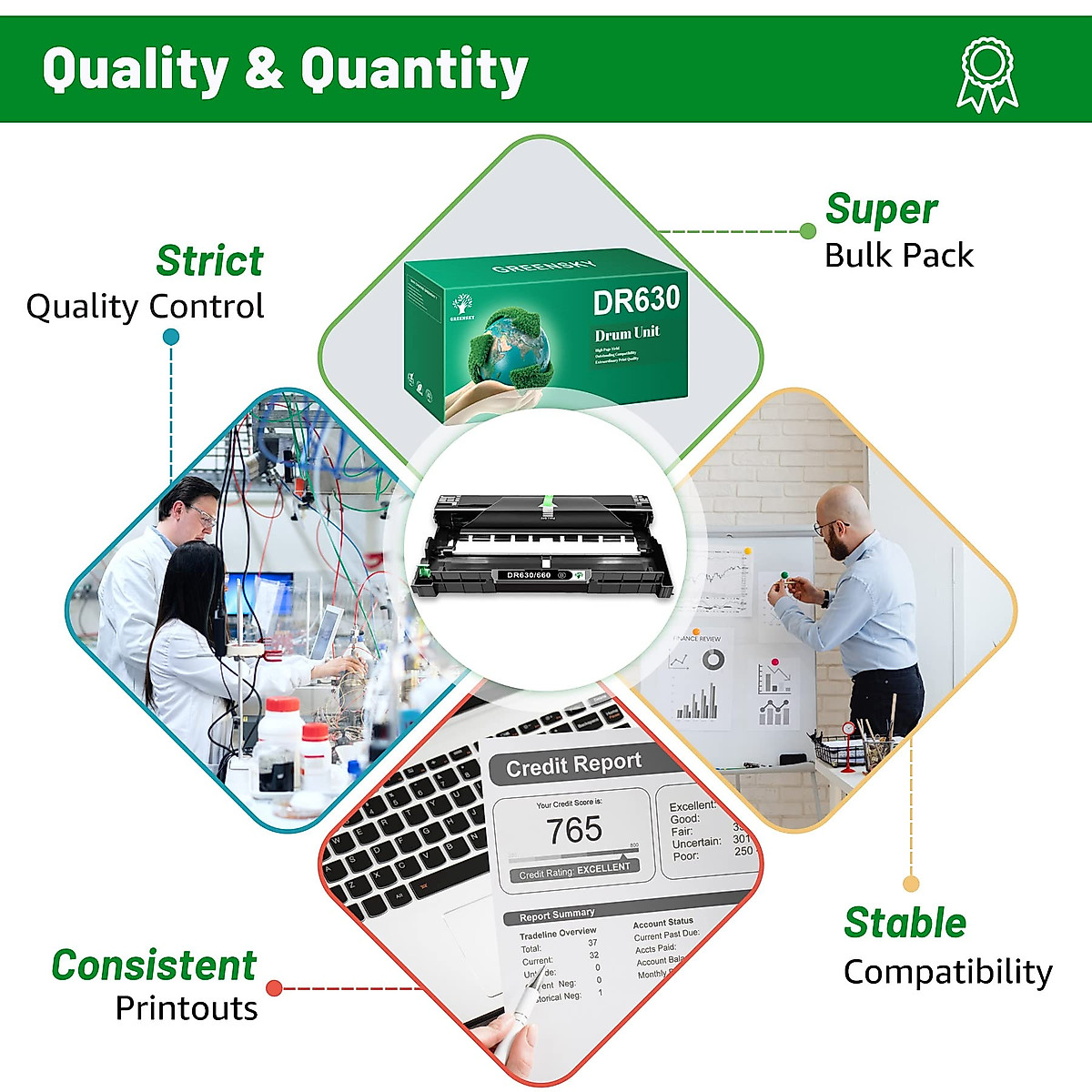 GREENSKY Compatible Drum-Unit Replacement for Brother DR630 DR-630 for MFC-L2700DW HL-L2300D HL-L2360DW HL-L2320D HL-L2340DW HL-L2380DW DCP-L2540DW MFC-L2740DW MFC-L2685DW (Black, 1-Pack)