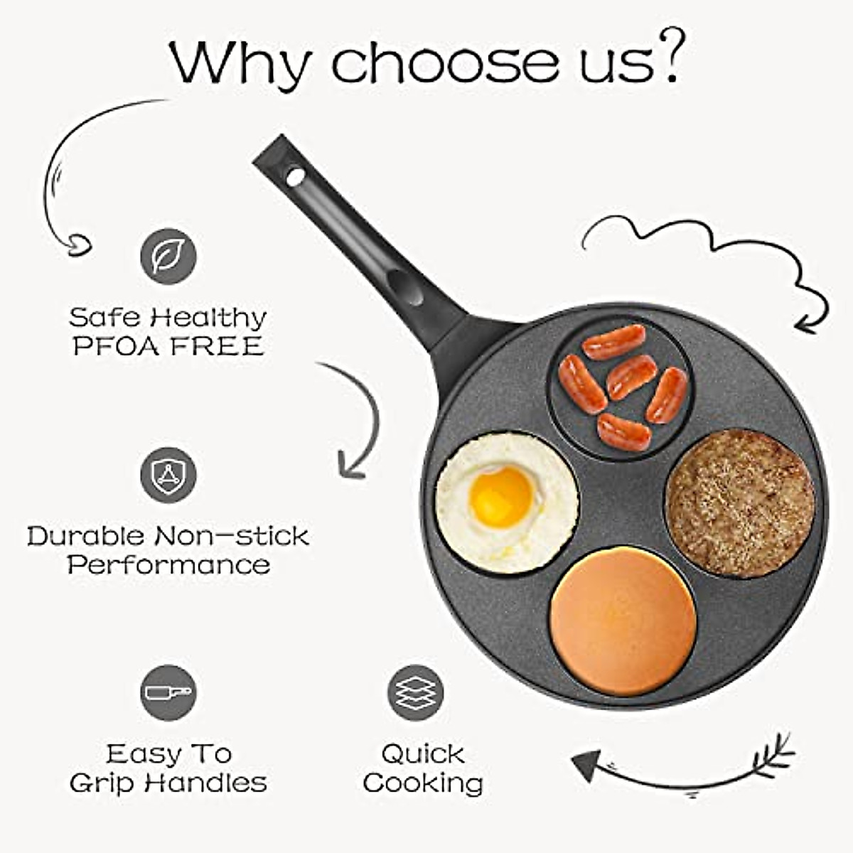 KRETAELY Pancake Pan 4 Cups Pancake Maker Nonstick Pancake Griddle With 100% PFOA Free Coating 10.5 inch Grill Pan