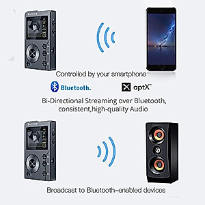 Surfans F20 HiFi MP3 Player + Se01 IEM Headphone, High-Res Portable Audio Player with 32GB Memory Card + Wired Earbuds with 0.78mm 2pin Detachable Cable