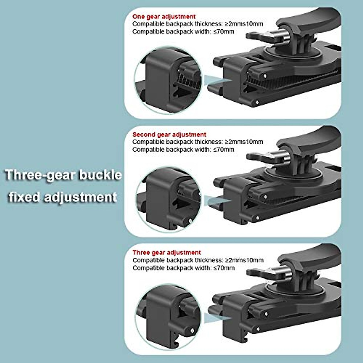 VnoPro Gopro Mount,GoPro Accessories Backpack Shoulder Chest Strap Clip Mount, Adjustable Mount Compatible with GoPro Hero 10 9 8 7 6 5 4 Black Session, Insta 360 One R, DJI Osmo Action Camera