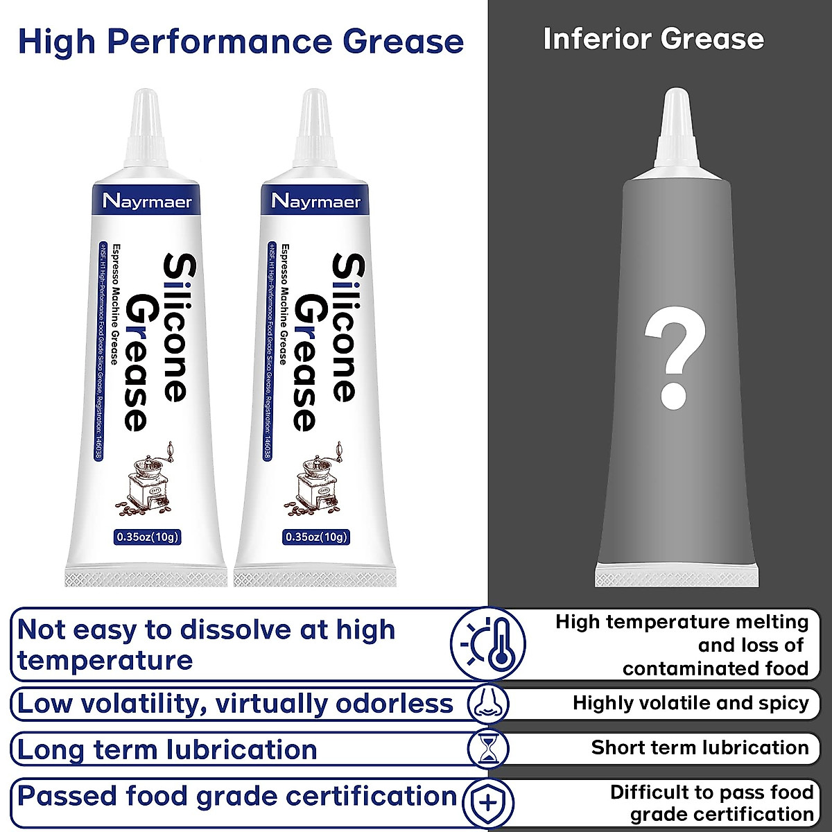 Espresso Machine Grease, 2 x 10g Silicone Grease Maintenance Kit for Care and Maintenance of All Coffee Machines, Food Grade Grease for All Expresso Machines