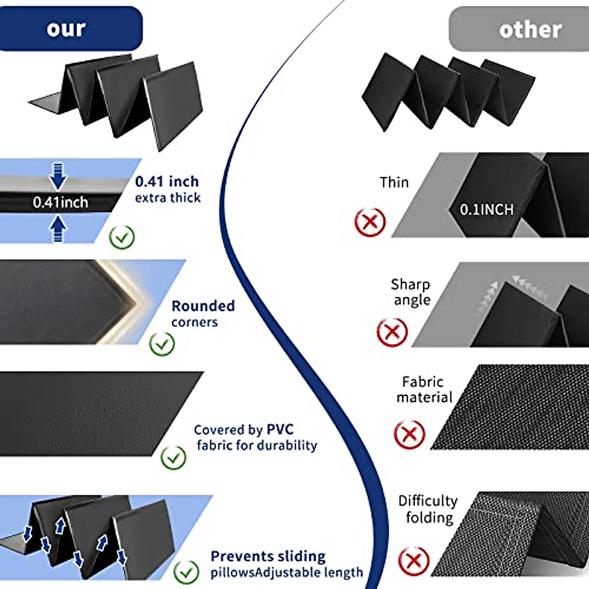 Imperius Wider Couch Cushion Support for Sagging,23 x 67 Heavy Duty Engineered Wood Sofa Cushion Support Board,Couch Supports for Sagging Cushions,Replacement Fix Sagging Cushions