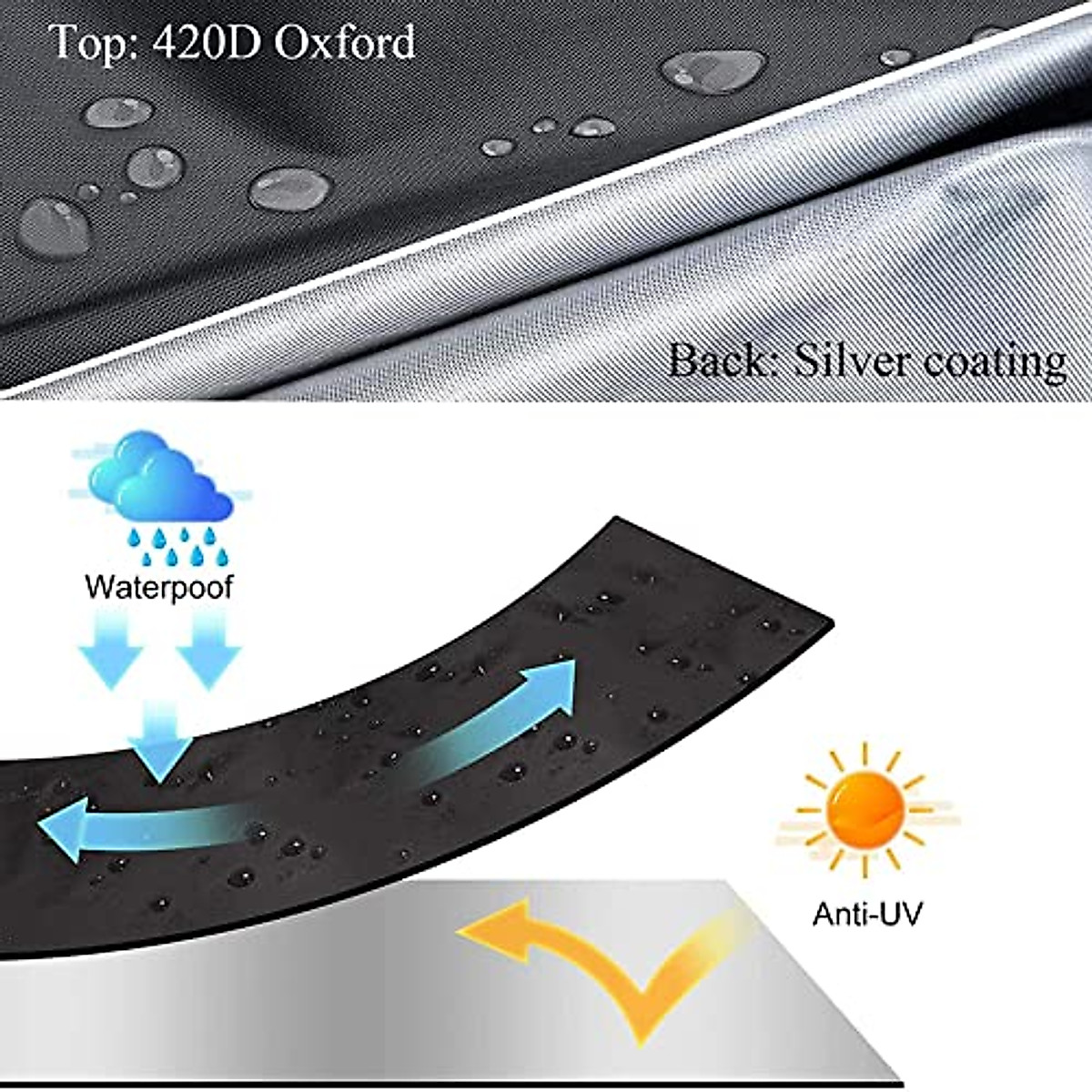 YWBXSHKD 420d Heavy Duty Waterproof Rattan Cube Set Cover with PVC Lining 55x39x29in, Patio Furniture Cover, Designed to Fit Rattan Garden Furniture Cube Set for All Year Round Protection