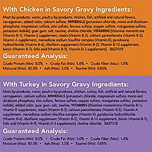 Purina Friskies Pate Wet Cat Food Variety Pack, Extra Gravy Pate Chicken, Turkey, Salmon & Tuna - (24) 5.5 oz. Cans