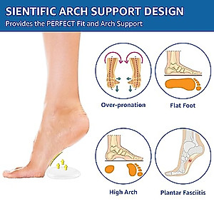 SQHT Adjustable Arch Support Inserts, Gel Arch Support Shoe Insoles for Flat Feet, Arch Pads for High Arch Foot Pain Relief- 2 Pairs