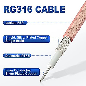 Eightwood RG316 RF Coaxial Coax Cable 50 feet