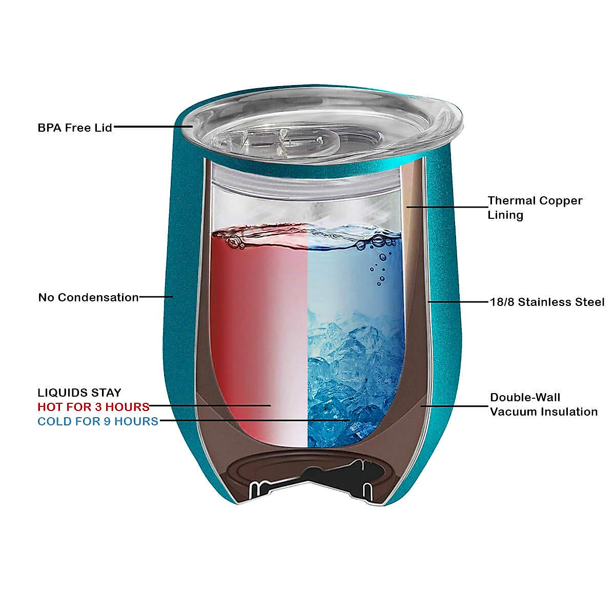 Fancyfams - Dog Mom - 12 oz Stainless Steel Wine Tumbler with Lid and Straw (Dog Mom -Turquoise)