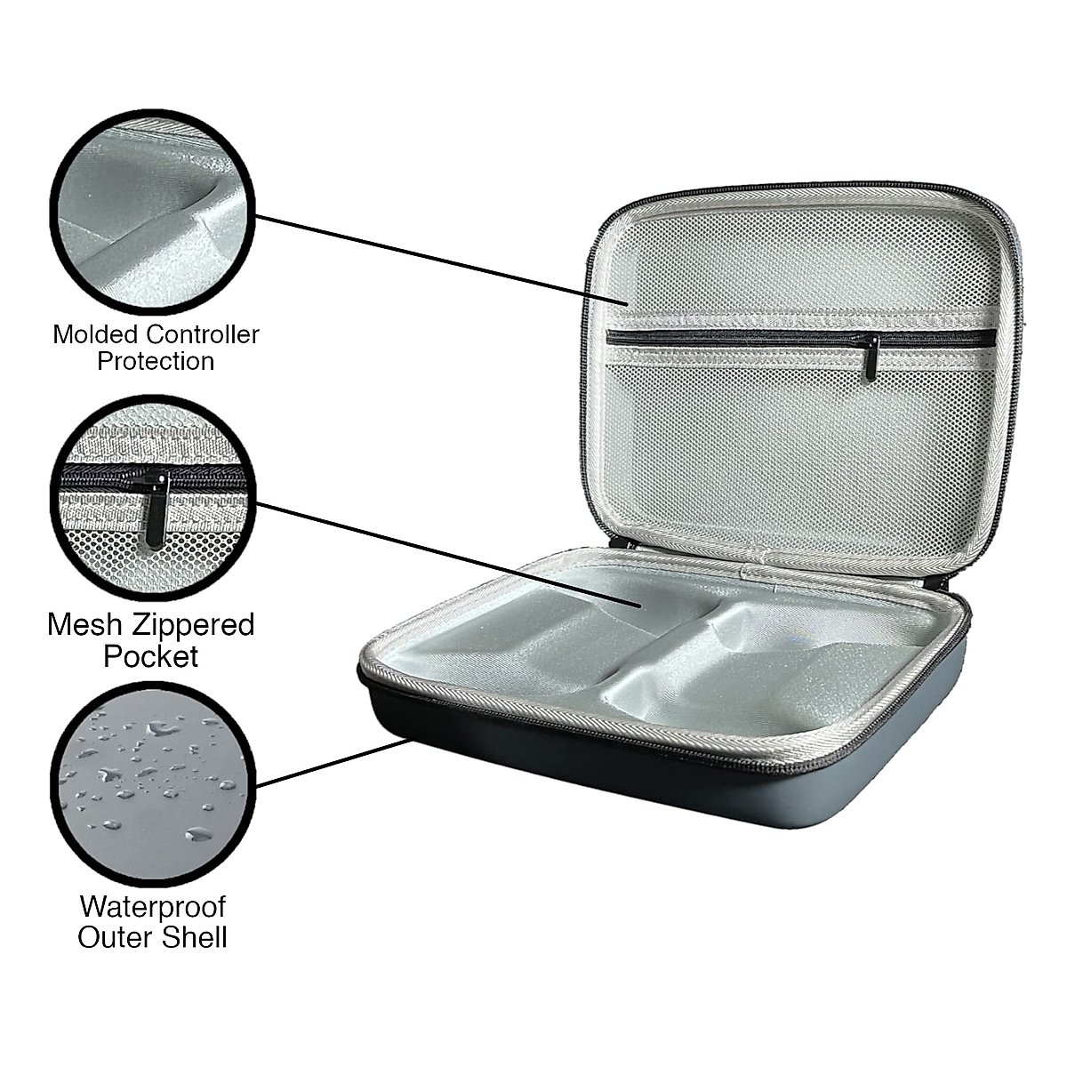PS5 Console Controller Case, Dual DualSense Protective Hard Shell, Playstation 5 Two Controllers Travel Carrying Bag with Room for Cable Cord and Accessories (Gray)
