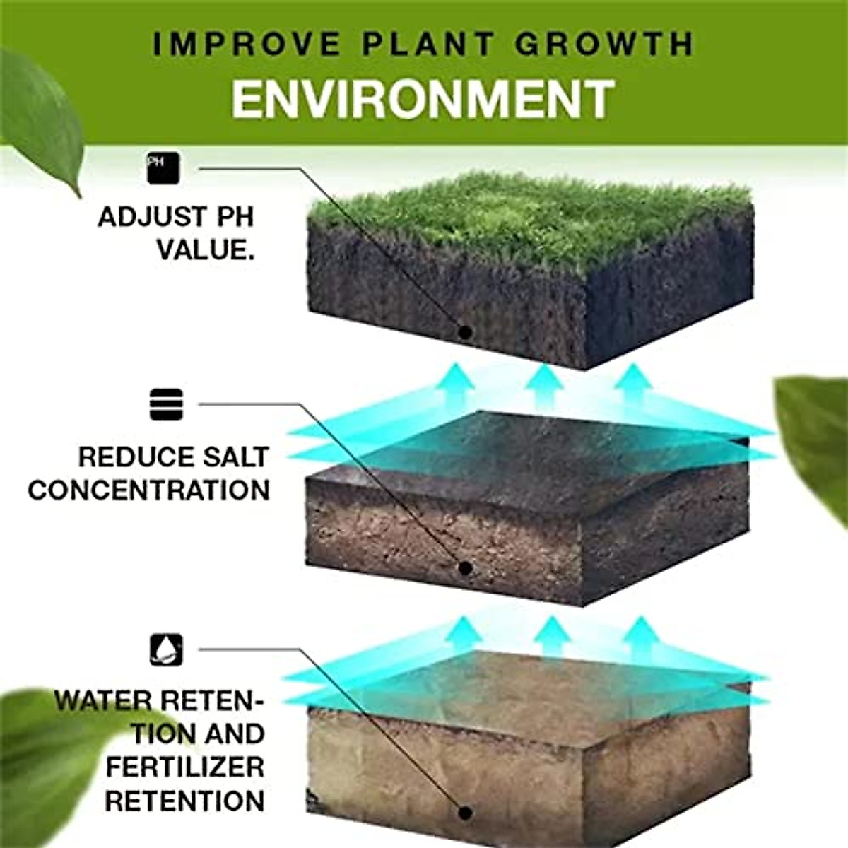 YMJR 400g Soil Activated Treasure - You Will be Amazed! Organic Soil Conditioner,Soil Activator,Ideal as Potting Soil or Seedling Compost