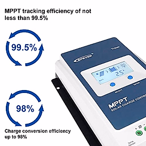 EPEVER 40A MPPT Solar Charge Controller 12V 24V Auto Max Input 100V Charger Controller Common Negative Grounded Solar Panel Regulator for Lead-Acid Lithium AGM Battery (Tracer4210AN)