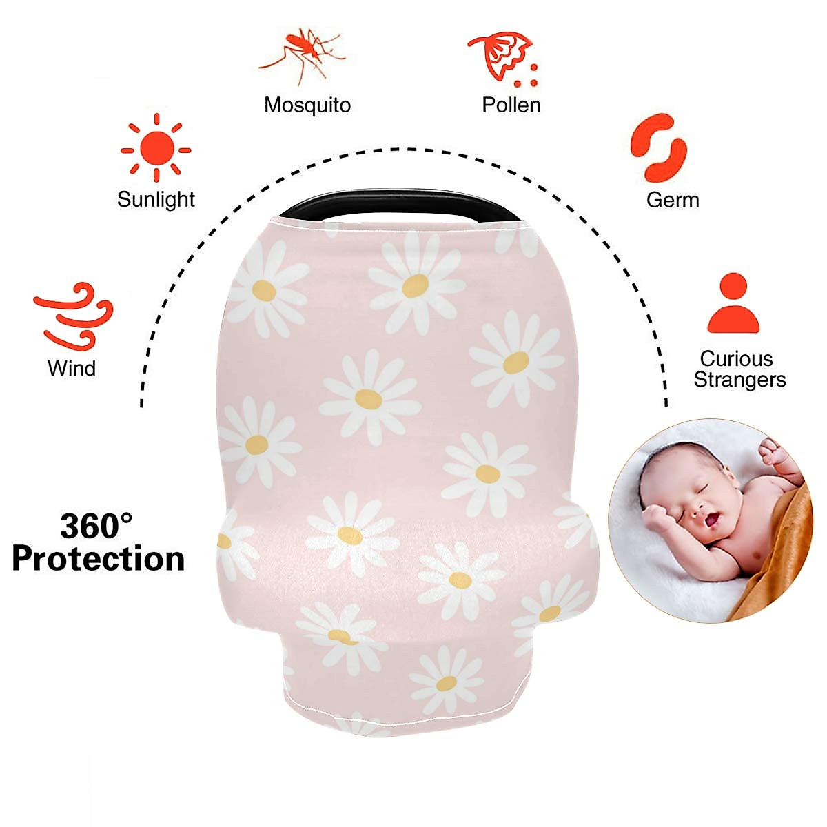 Stretchy Baby Car Seat Canopy - Daisy Flowers Infant Stroller Cover Multi Use Carseat Canopy Nursing Cover for Girl