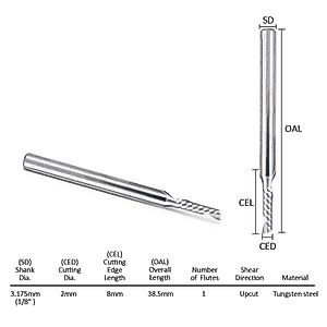 HQMaster CNC Router Bits, 10 Pack 1/8” Shank Spiral Upcut Router Bit 1 Flute End Mill Set Milling Cutter 2mm Cutting Single Flute Tungsten Steel Engraving Tool 8mm CEL, 38.5mm OAL for MDF Acrylic PVC