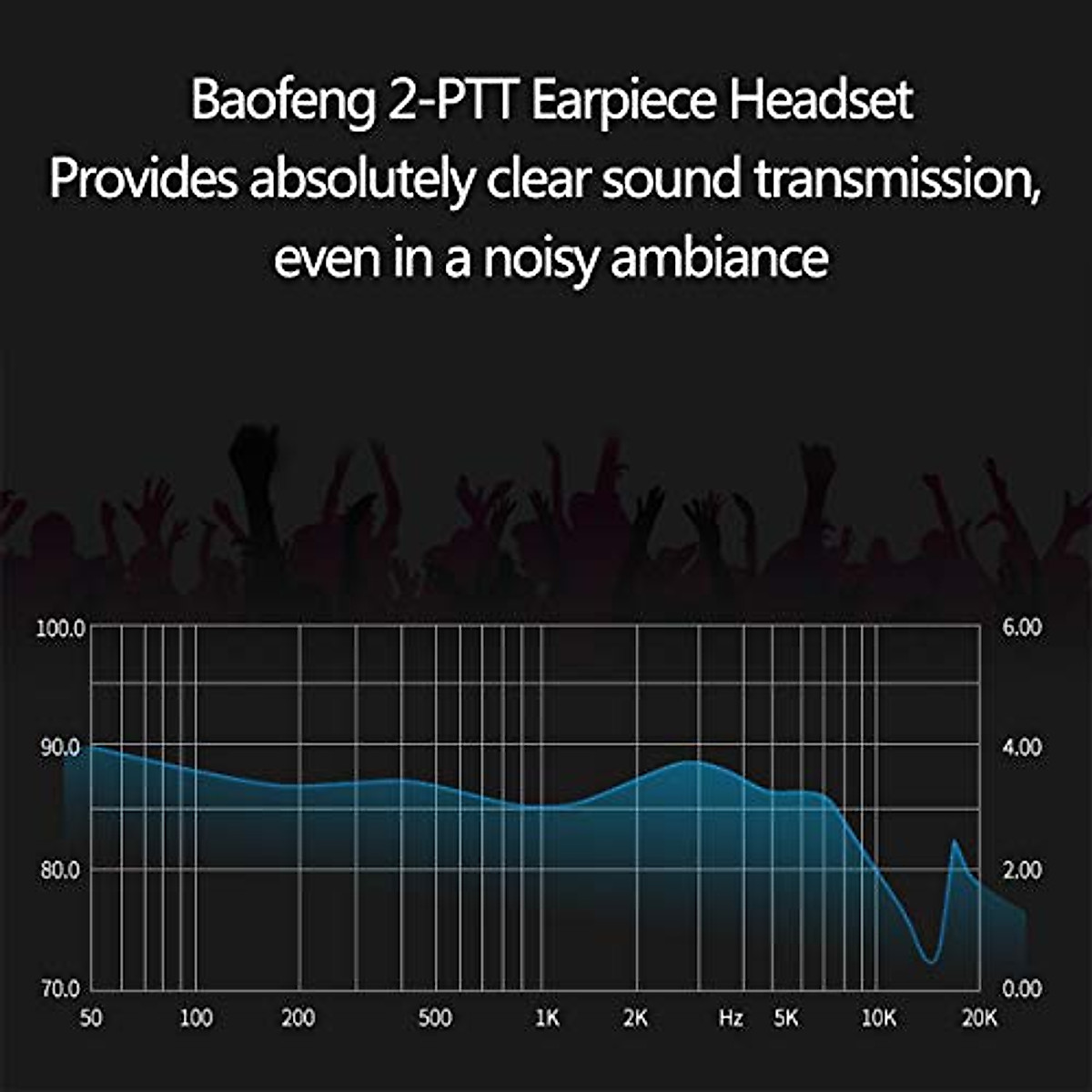 BAOFENG Walkie Talkie Earpiece with Mic 2 Pin K Port Headset UV-5R BF-F8HP 5RM UV-21R UV-5G Plus GM-5RH K5PLUS AR-152 UV-17R BF-888S GM-15PRO UV-S9 Plus Etc (10Pack)