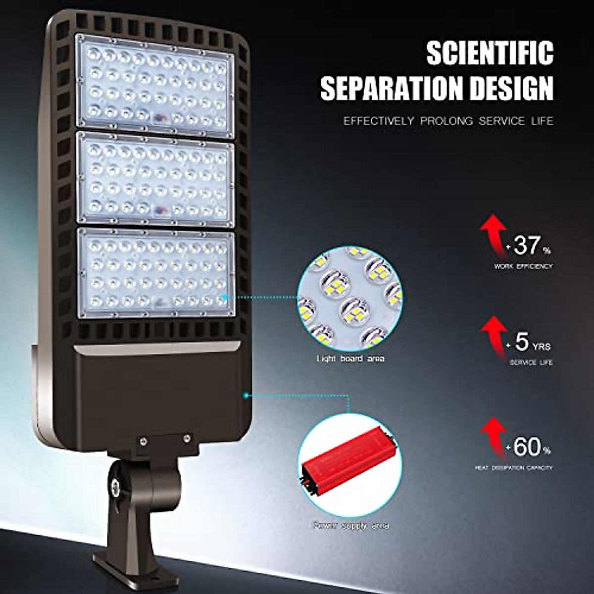 Juyace 300W LED Parking Lot Lights Outdoor Dusk to Dawn Photocell Daylight 5000K IP65 Waterproof Arm Mount Commercial Flood Lights/Yard/Area/Street/Arena/Security Lighting